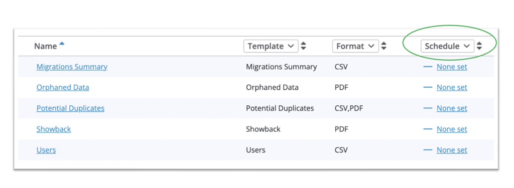 Scheduled Reporting with Komprise Intelligent Data Management